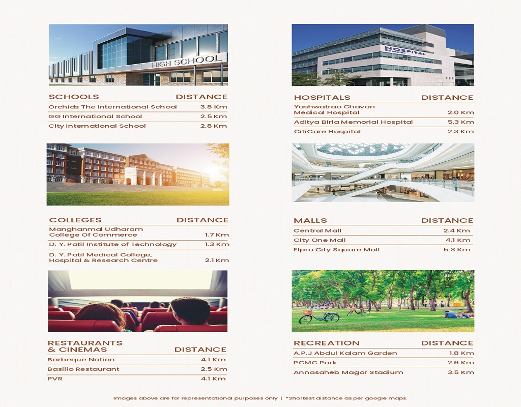 MAHINDRA LIFESPACES CITADEL | MAHINDRA CITADEL